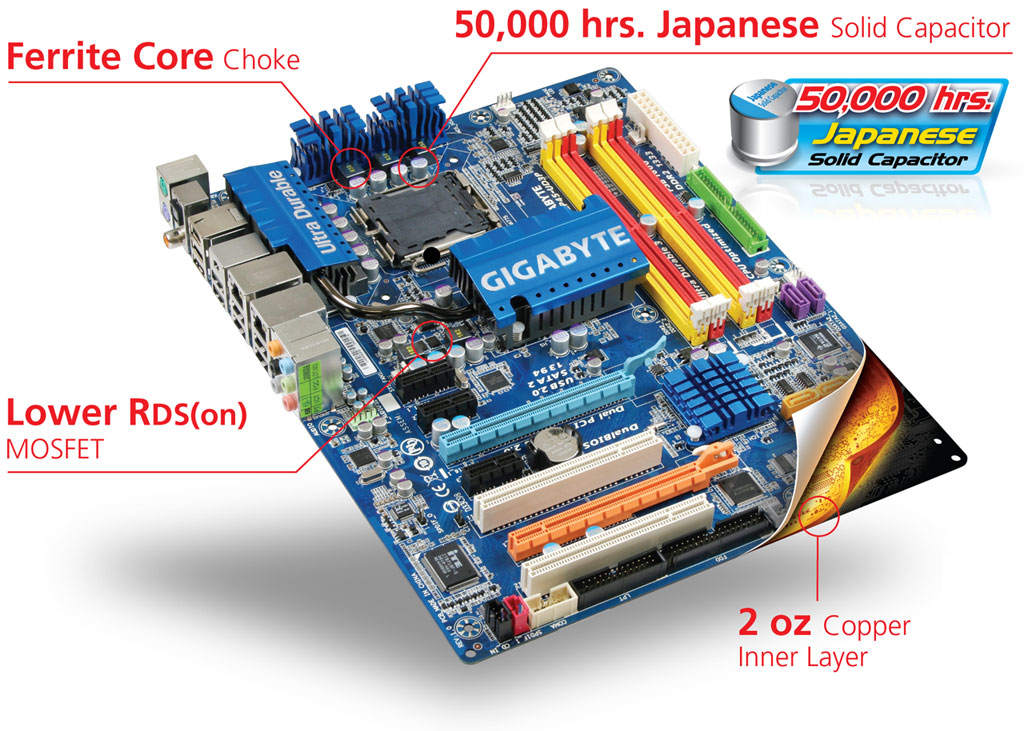 -- GIGABYTE -- Ultra Durable 3 Motherboards